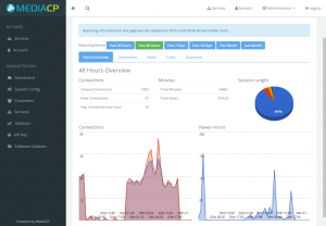 Icecast Control Panel - Media Control Panel
