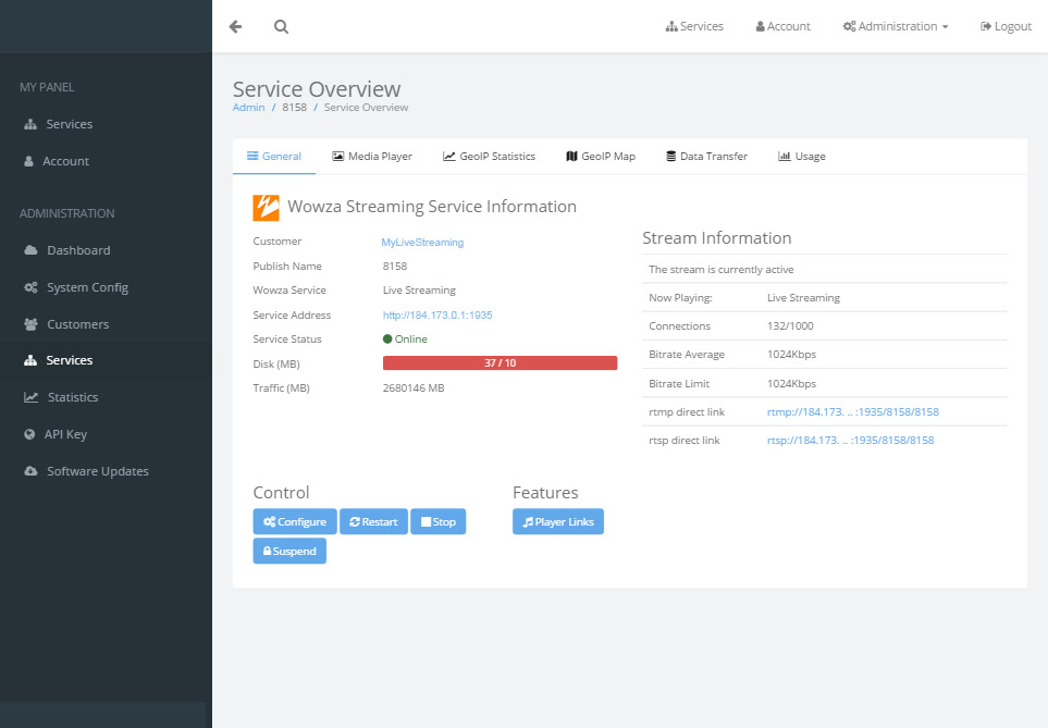 Features - Media Control Panel