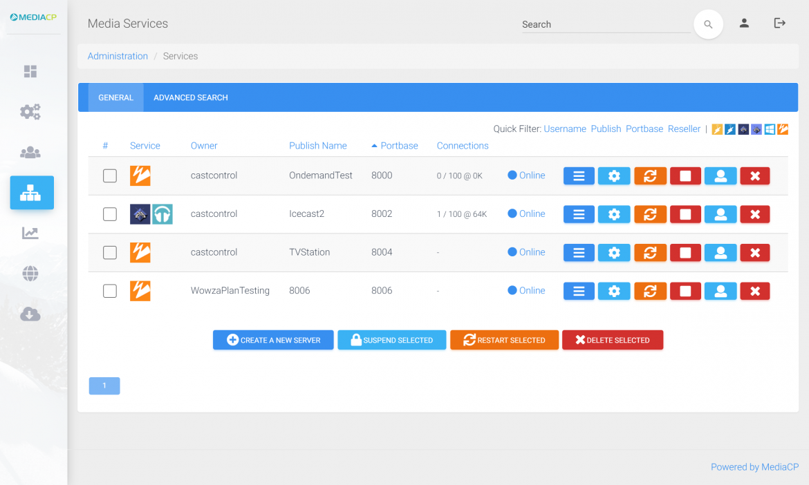 Funciones - Media Control Panel