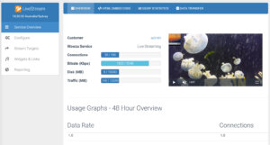 Video Streaming Panel - Media Control Panel