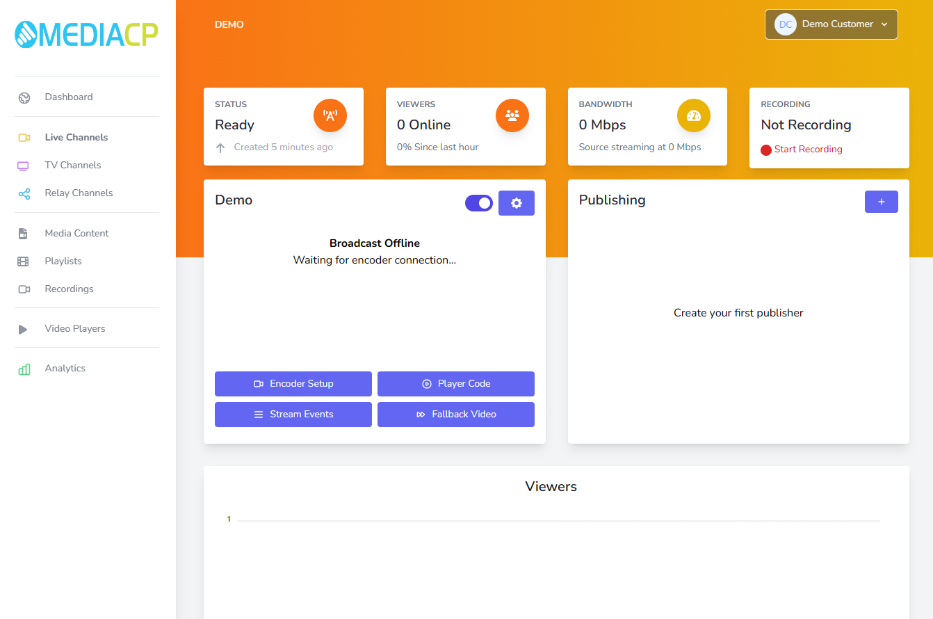 Channel Overview - Media Control Panel