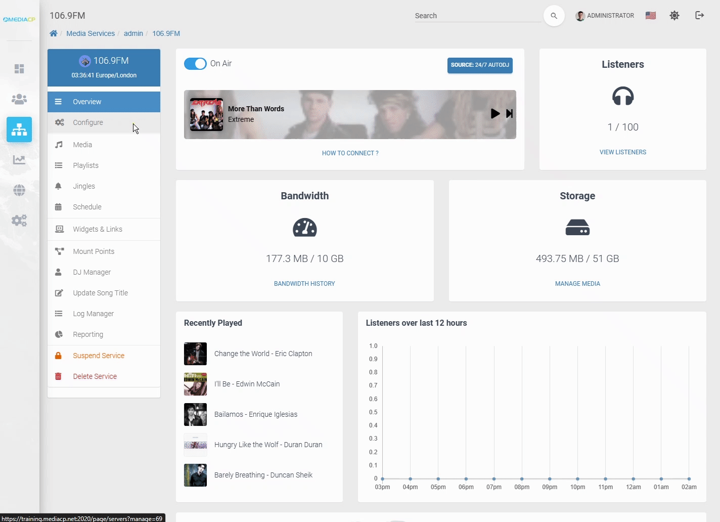 Public Page - Media Control Panel